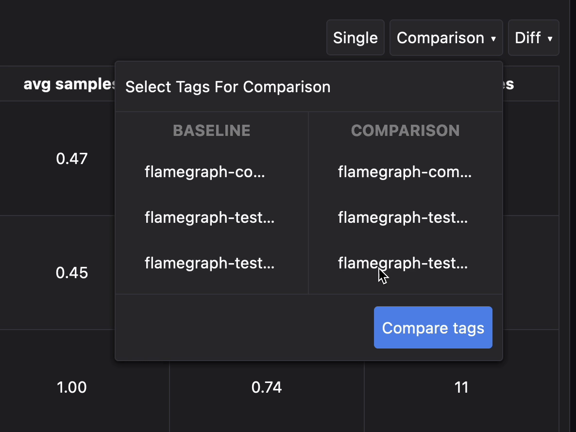 Tag explorer modal should close when another one is clicked · Issue #1518 · grafana/pyroscope ...