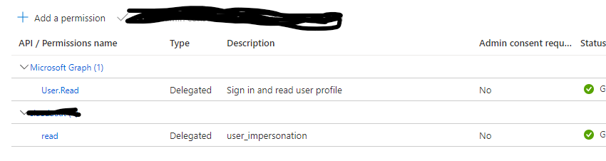 Error: AADSTS65001: The user or administrator has not consented to use the application · Issue ...