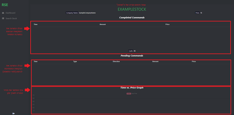 GitHub - erezhasson/RSE: Rizpa Stock Exchange in Java