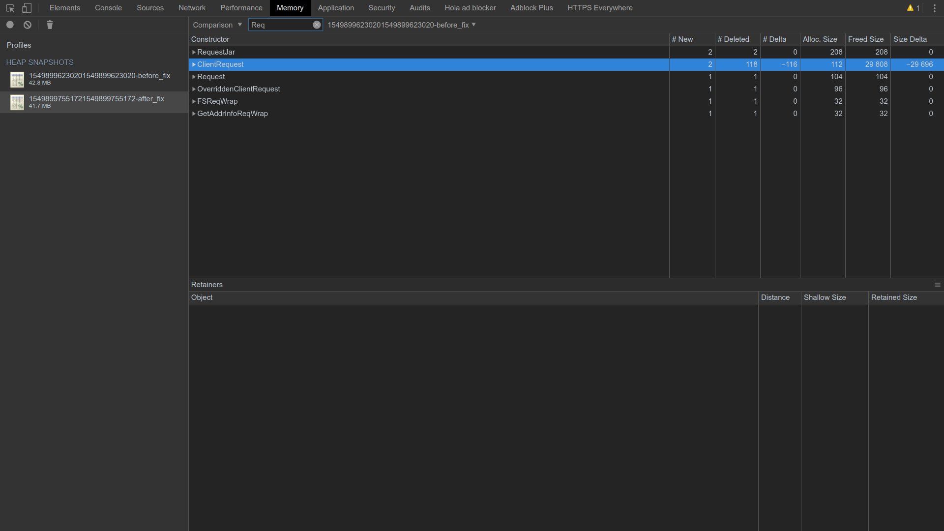 Memory Leak In Sender · Issue 344 · Jaegertracingjaeger Client Node · Github