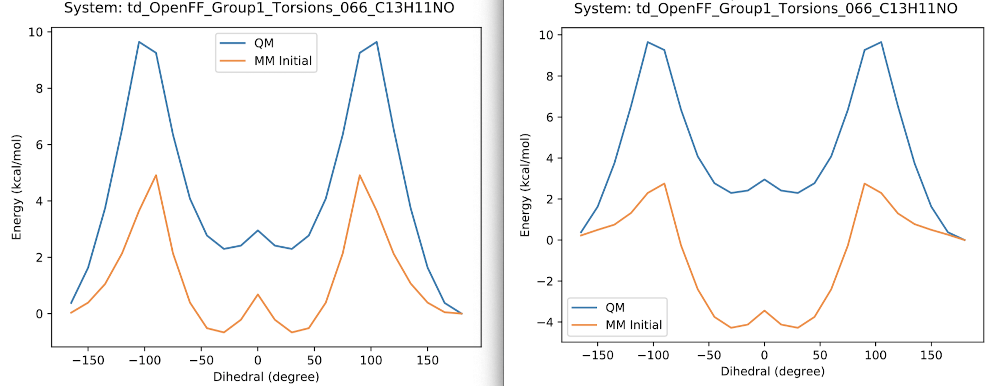 Releases · openforcefield/openforcefield-forcebalance · GitHub