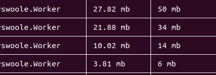 内存溢出BUG · Issue #404 · easy-swoole/easyswoole · GitHub