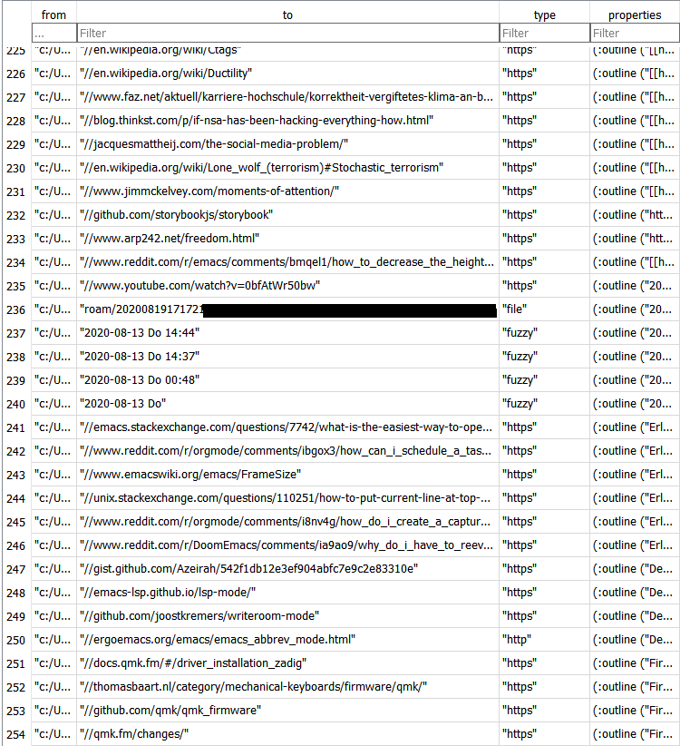 Building org-roam.db hangs on Windows · Issue #1038 · org-roam/org-roam · GitHub