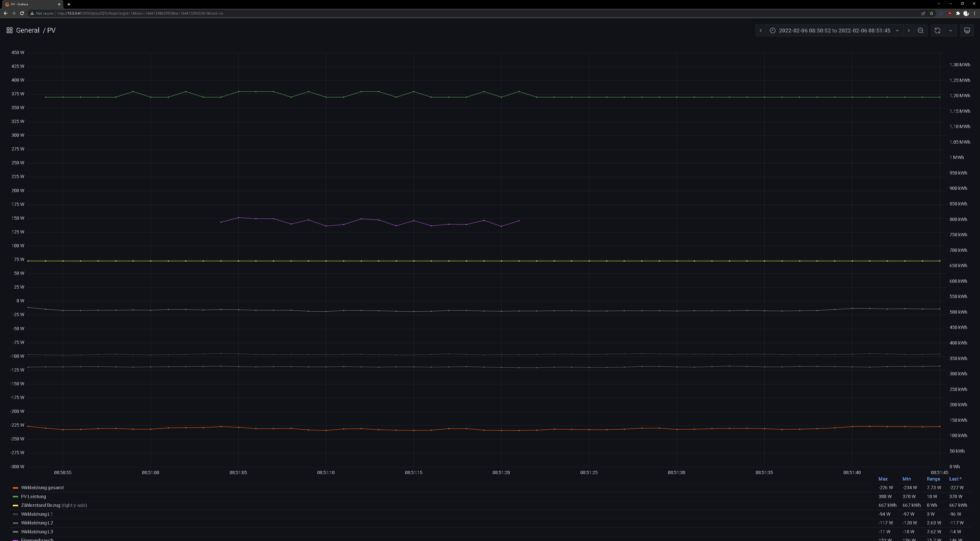 Addition Of 2 Queries Works Only Sometimes Issue 44948 Grafana addition-of-2-queries-works-only-sometimes-issue-44948-grafana