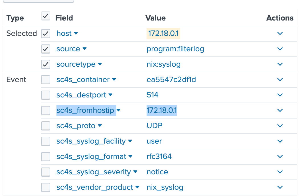 Pfsense Logs Come In With Wrong Source Sourcetype · Issue 978 · Splunk Splunk Connect For