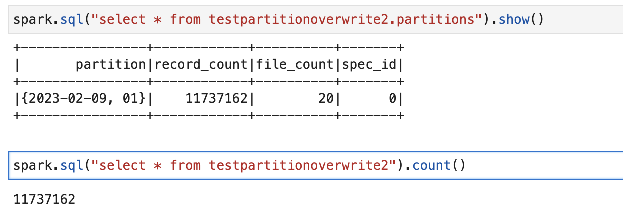 Spark Addfiles Loses Data When Snapshot Id Inheritanceenabledtrue · Issue 6817 · Apache