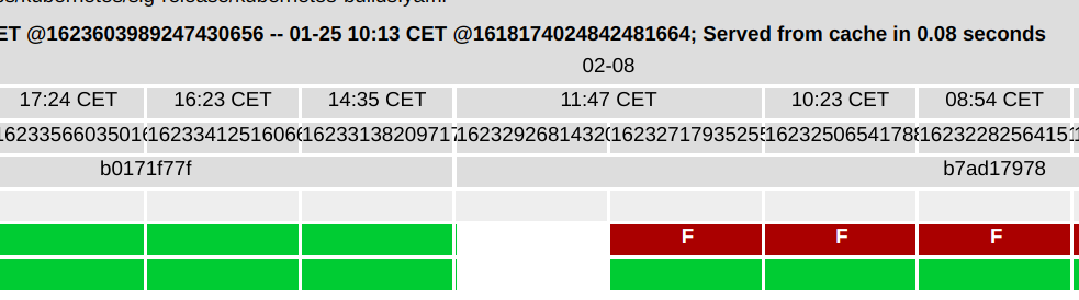 Failing Test Build Master · Issue 115605 · Kuberneteskubernetes · Github