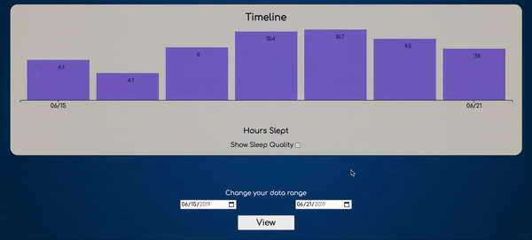 GitHub - CJSpohn/FitLit: FitLit project starter kit for students