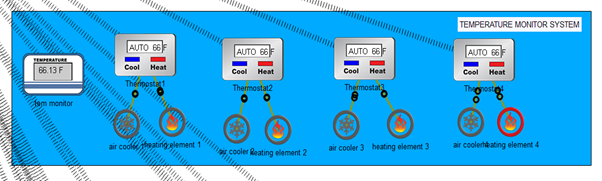 GitHub - PramodPatilGS/Smart-Greenhouse-Monitoring-System-Based-On-IOT ...