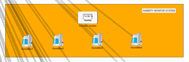 GitHub - PramodPatilGS/Smart-Greenhouse-Monitoring-System-Based-On-IOT ...