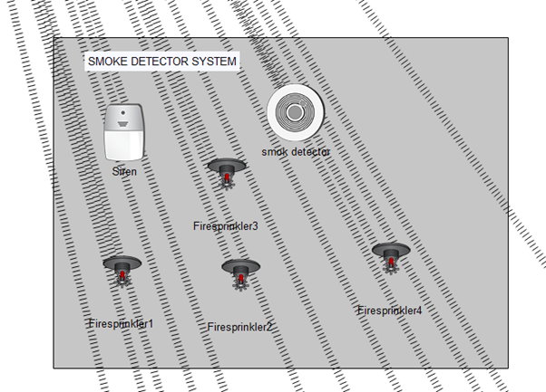 GitHub - PramodPatilGS/Smart-Greenhouse-Monitoring-System-Based-On-IOT ...
