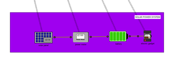 GitHub - PramodPatilGS/Smart-Greenhouse-Monitoring-System-Based-On-IOT ...