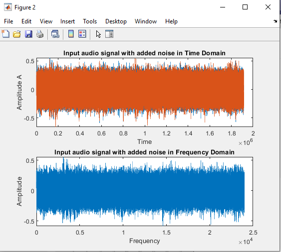 GitHub - lokeswar-28/De-noising-the-audio-signal-Kaiser-window-method ...