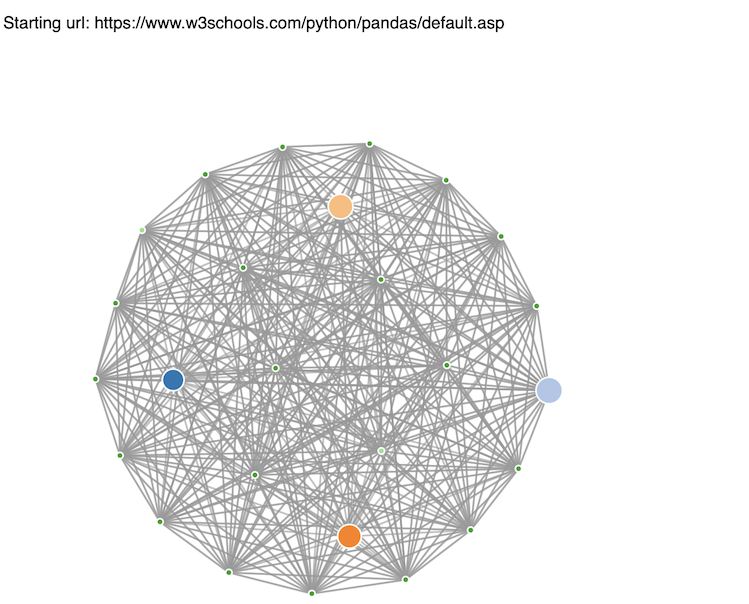 GitHub - s29zafar/WebCrawler