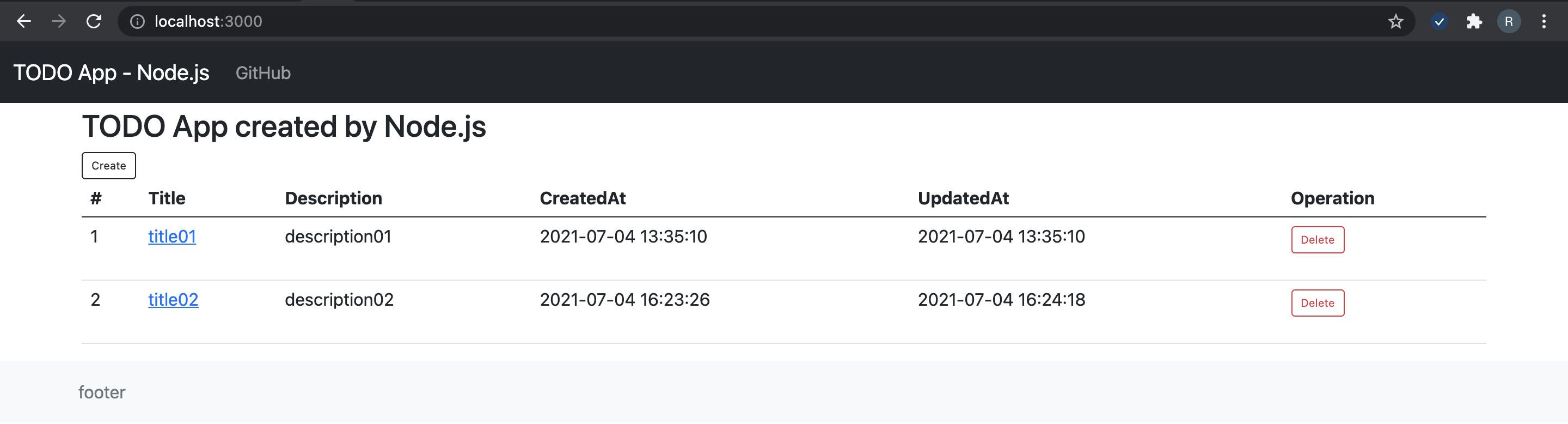 GitHub - ryohei0109-develop/nodejs-todo-app