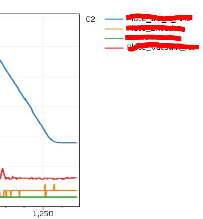 How to place legend outside of plot area · ScottPlot ScottPlot · Discussion #1007 · GitHub