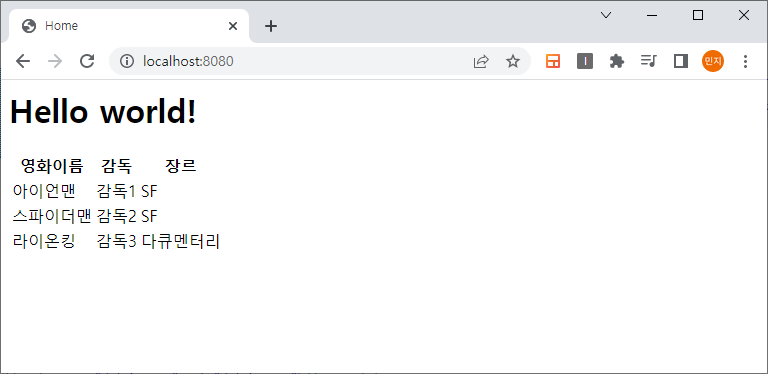 GitHub - MINJI0225/comento_backend