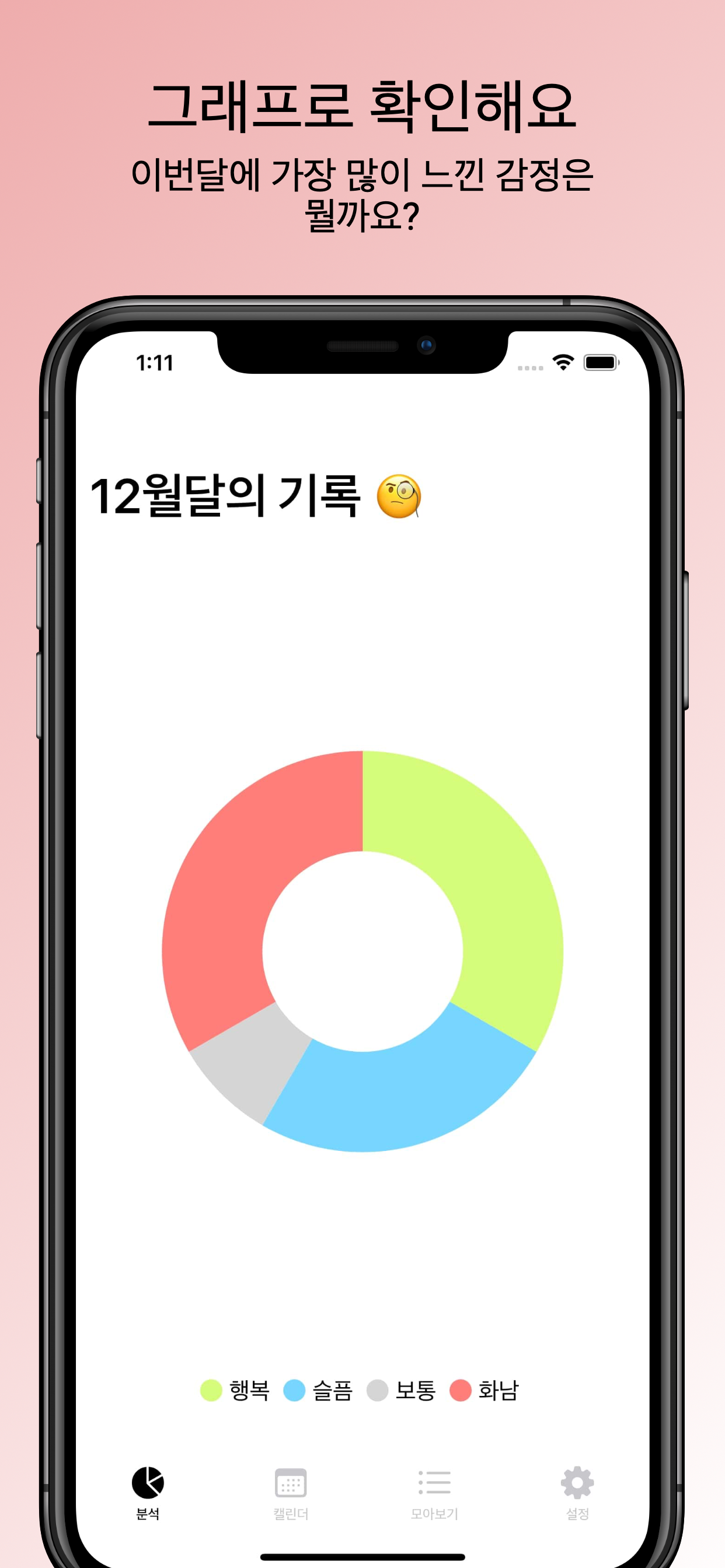 GitHub - FirstDo/DailyRecordPj