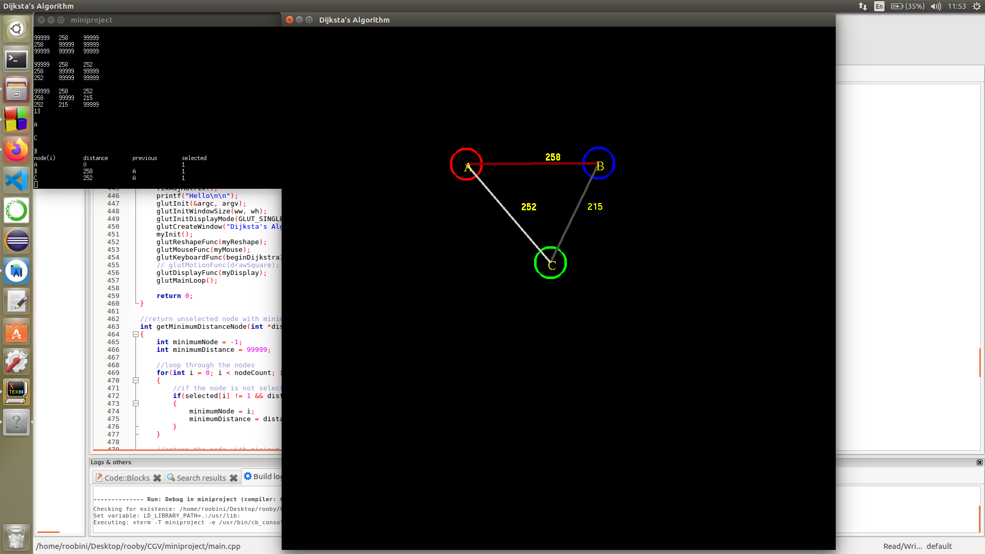GitHub - roobini0711/CGV_Assignment: Simulation of Graph Algorithms animatively