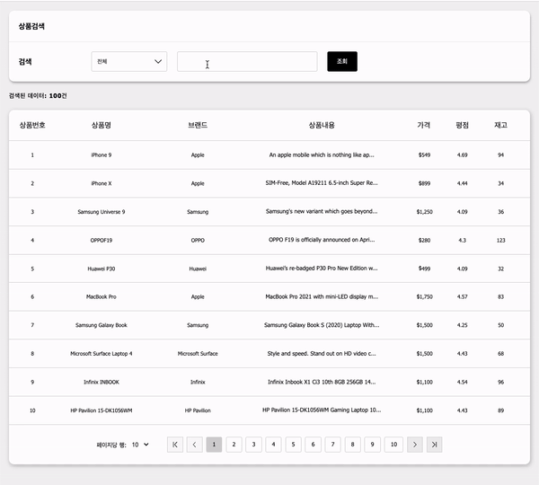 GitHub - dong-geon-Lee/shopping-admin-app: 토이 프로젝트__#7