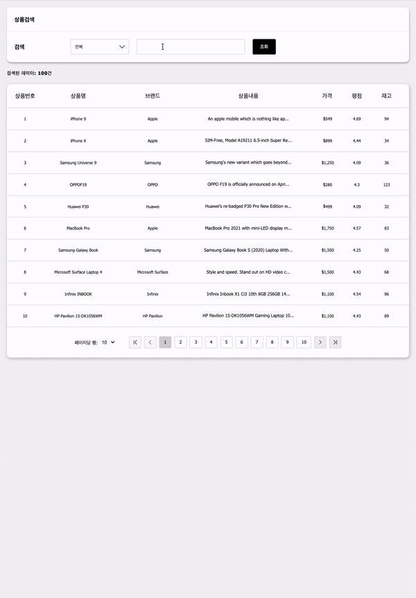 GitHub - dong-geon-Lee/shopping-admin-app: 토이 프로젝트__#7