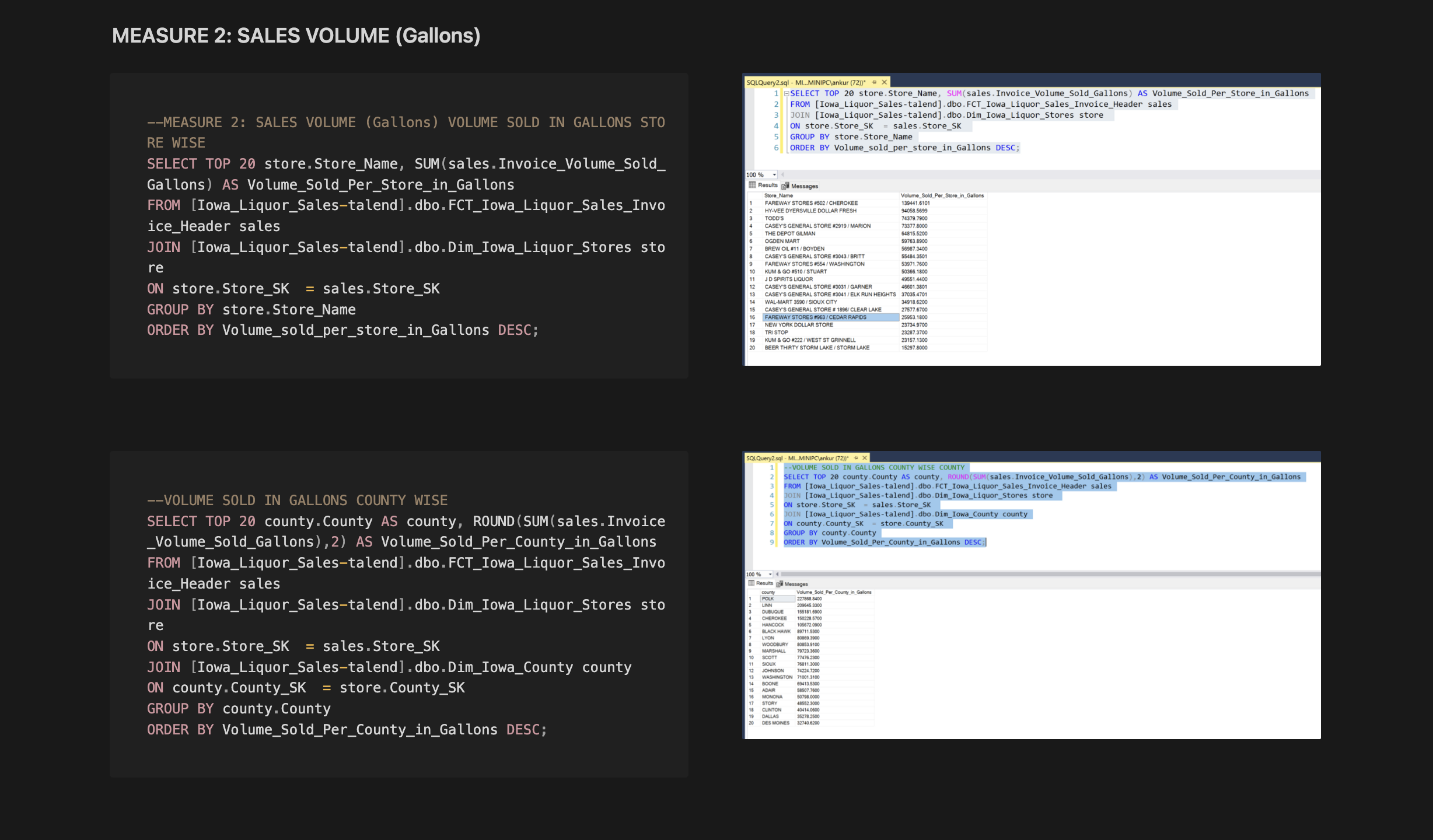 GitHub - Varadmurty-mohod/Iowa-Liquor-Sales-Analysis-Dashboard