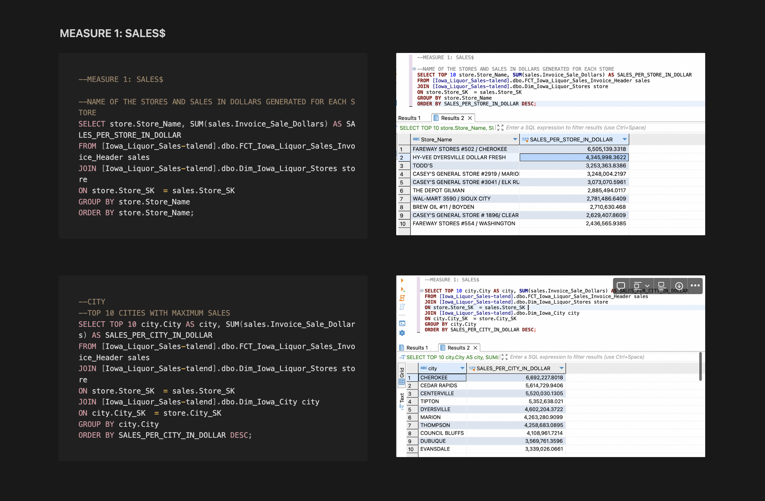 GitHub - Varadmurty-mohod/Iowa-Liquor-Sales-Analysis-Dashboard
