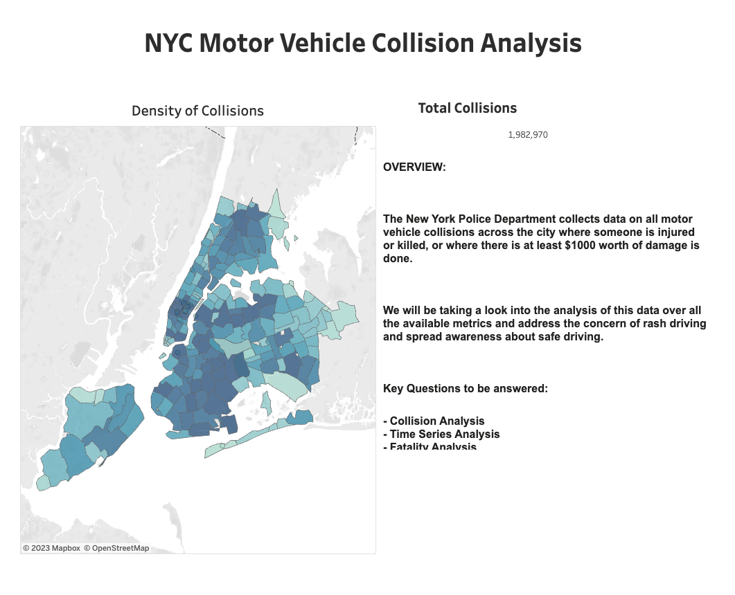 GitHub - Varadmurty-mohod/New-York-City-Motor-Vehicle-Collision-Inspections-Analysis-Dashboard