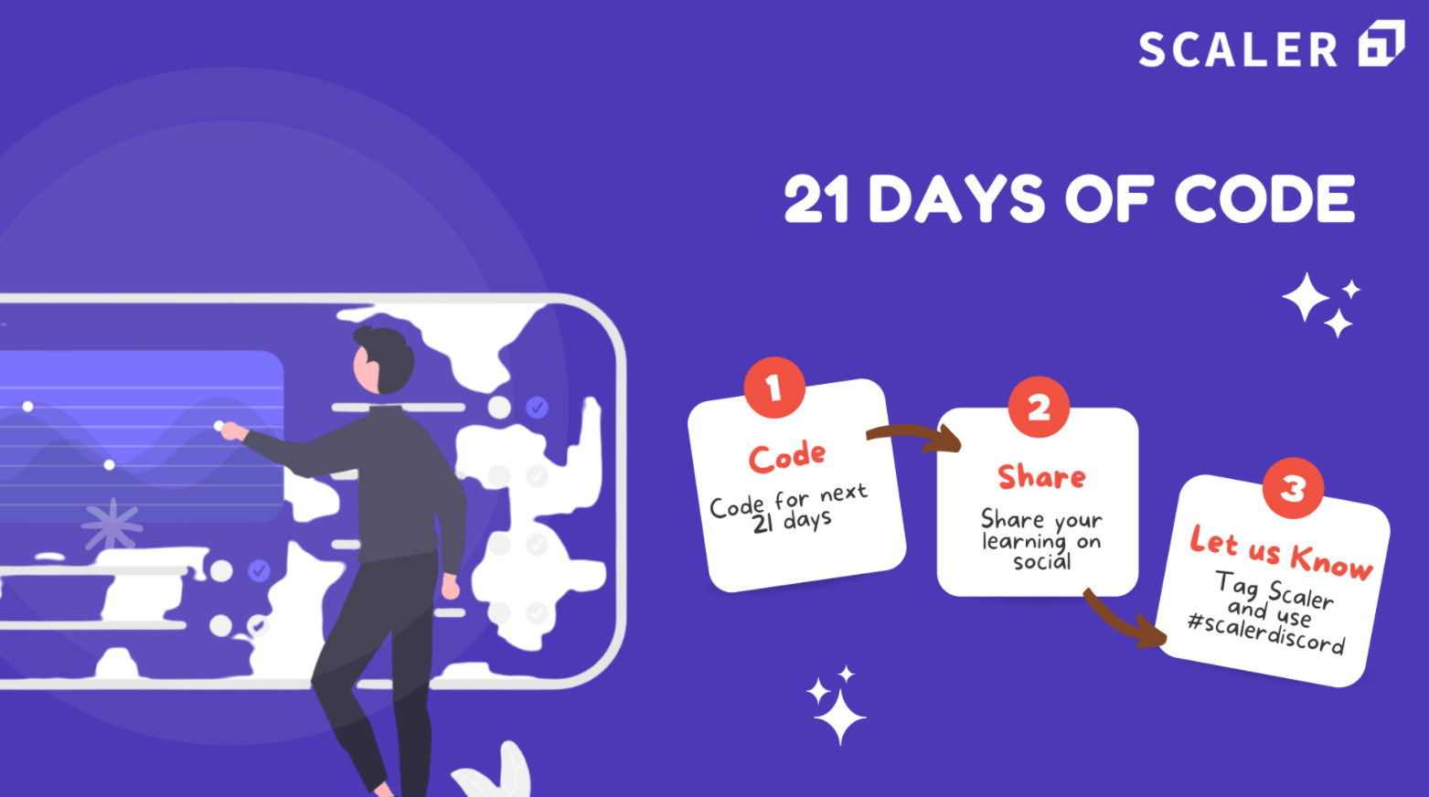 GitHub - pragyamittal0/21DaysOfCode