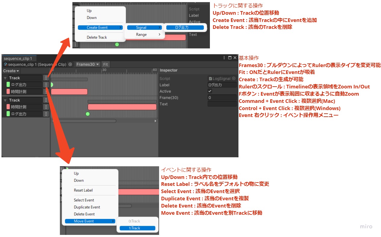 Github Daitokuamy Action Sequencer