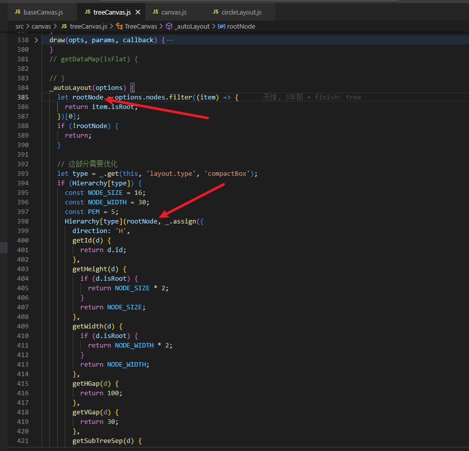 TreeCanvas类型，layout为compactBox。我如果不调用draw，手动去调用autoLayout方法的话，有疑问 · Issue #951 · alibaba ...