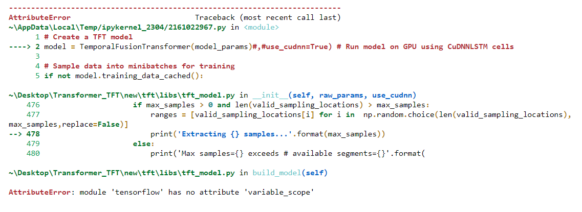 Temporal Fusion Transformers for Multi-horizon Time Series Forecasting ...