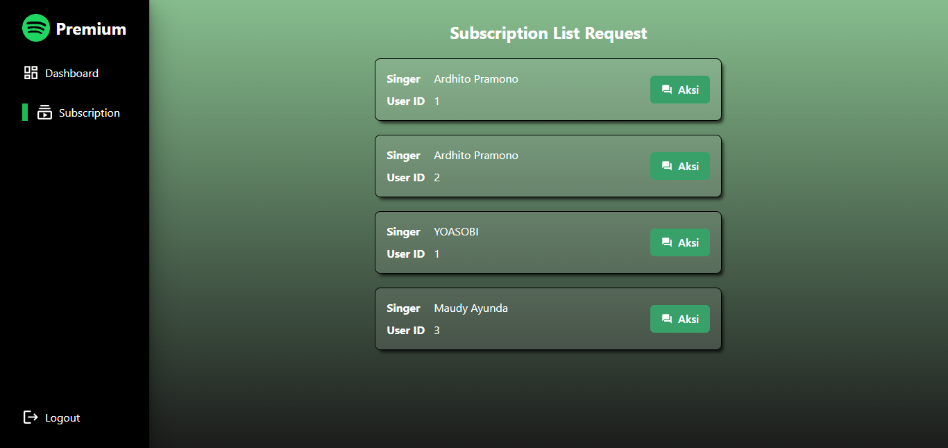 GitHub - msyahrulsp/binotify-premium