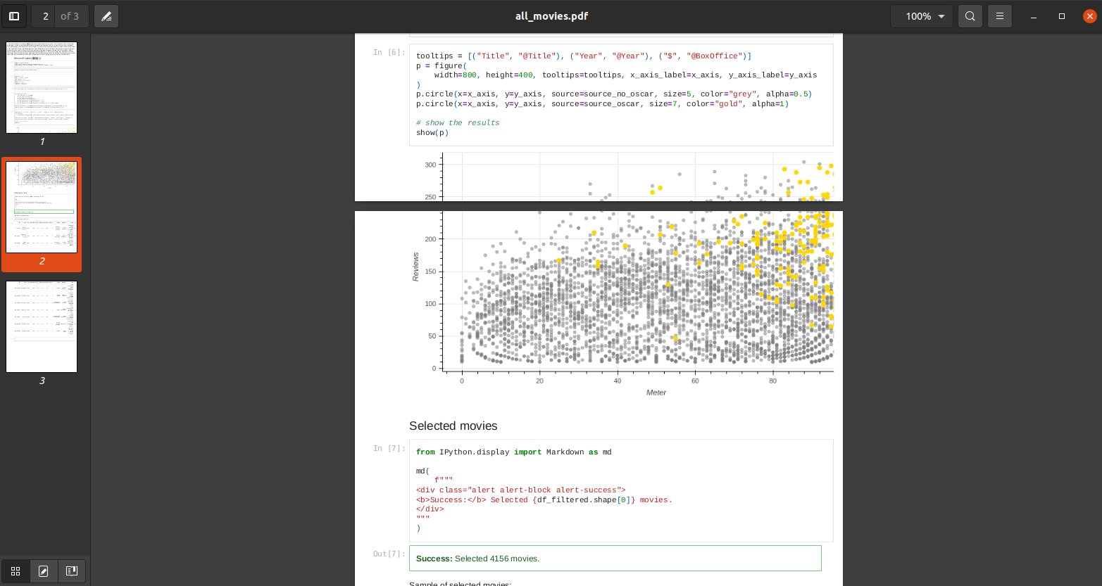 Image Clipped When Converting To PDF Issue 1693 Jupyter nbconvert