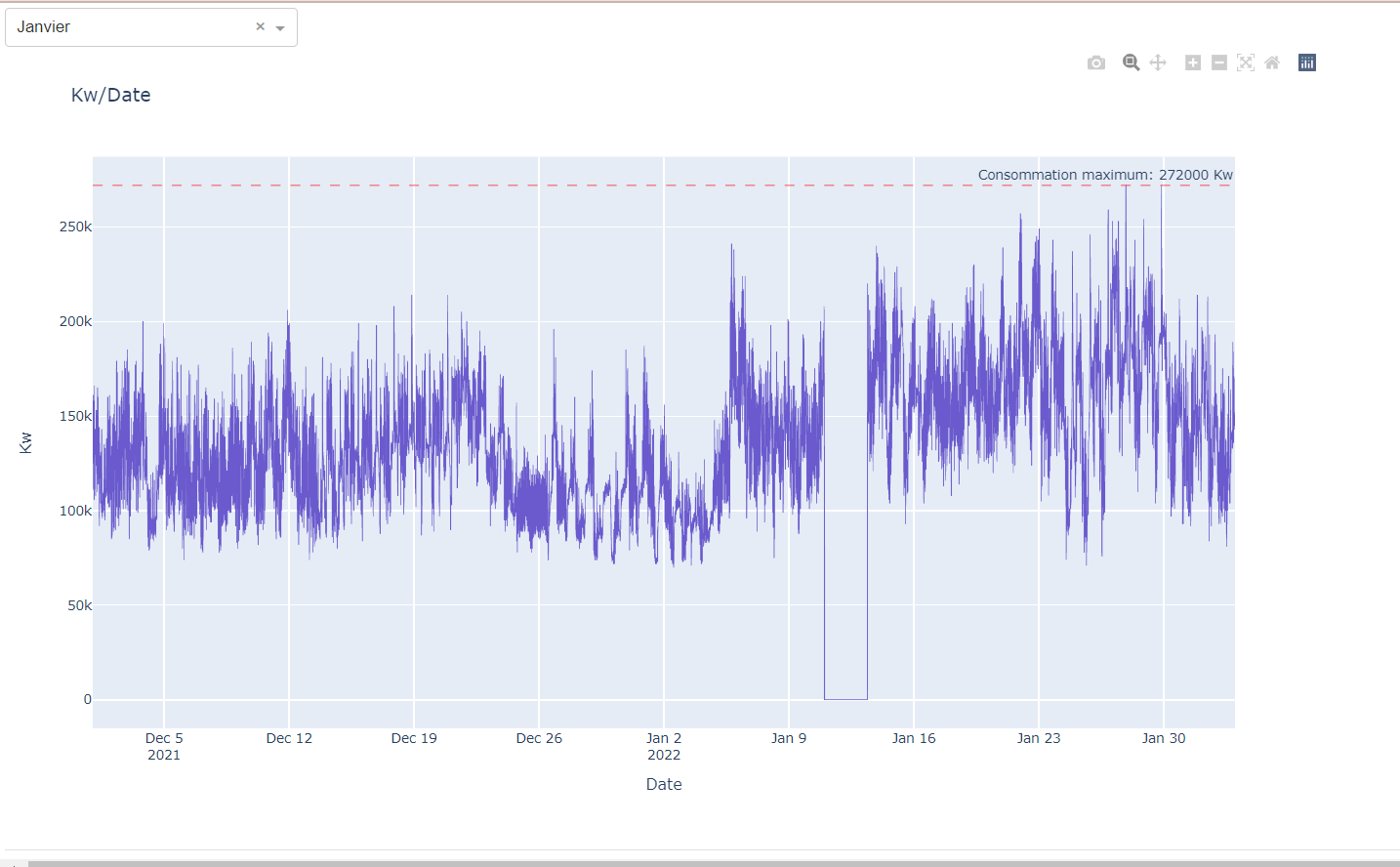 GitHub - QuentinLeyrit-hub/releve_energetique_visualisation: Projet de création de visualisation ...