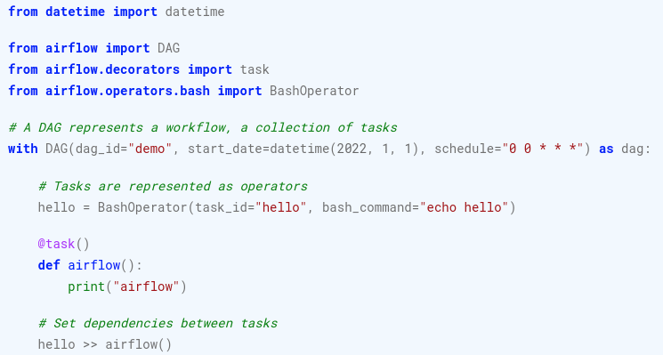 GitHub - EddyGiusepe/Apache_Airflow_with_Python GitHub - EddyGiusepe/Apache_Airflow_with_Python