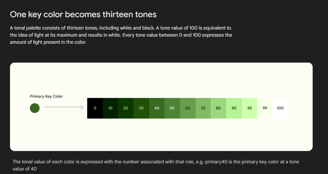 MaterialColor inconsistencies with Material 3? · Issue #127228 ...