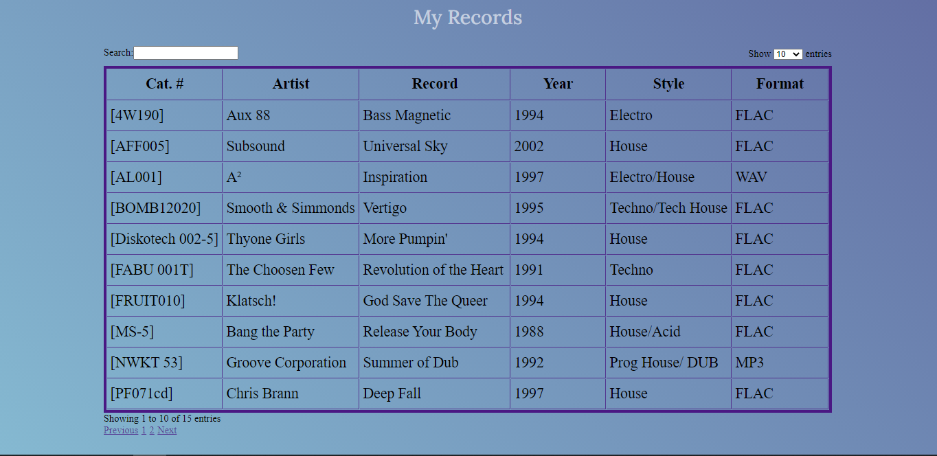 GitHub - cvaldrighi/DataTable_Records: Example of a Data Table