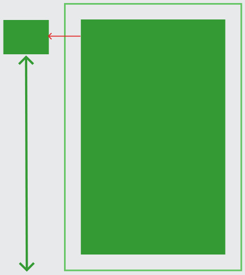 feature: Sticky scroll position of elements inside flex layouts · Issue #3083 · penpot/penpot ...
