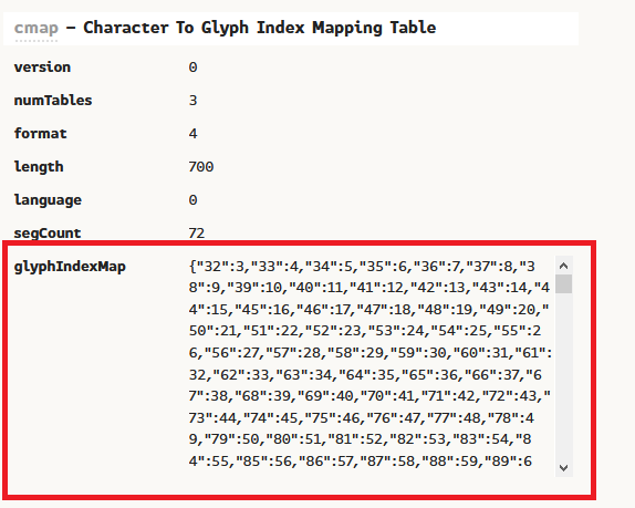 [stb_truetype] Getting codepoints for each glyph · Issue #1062 · nothings/stb · GitHub