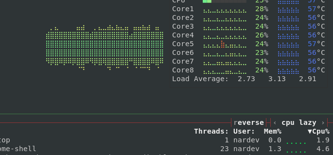 Buggy in yakuake bash. · Issue #83 · aristocratos/bashtop · GitHub
