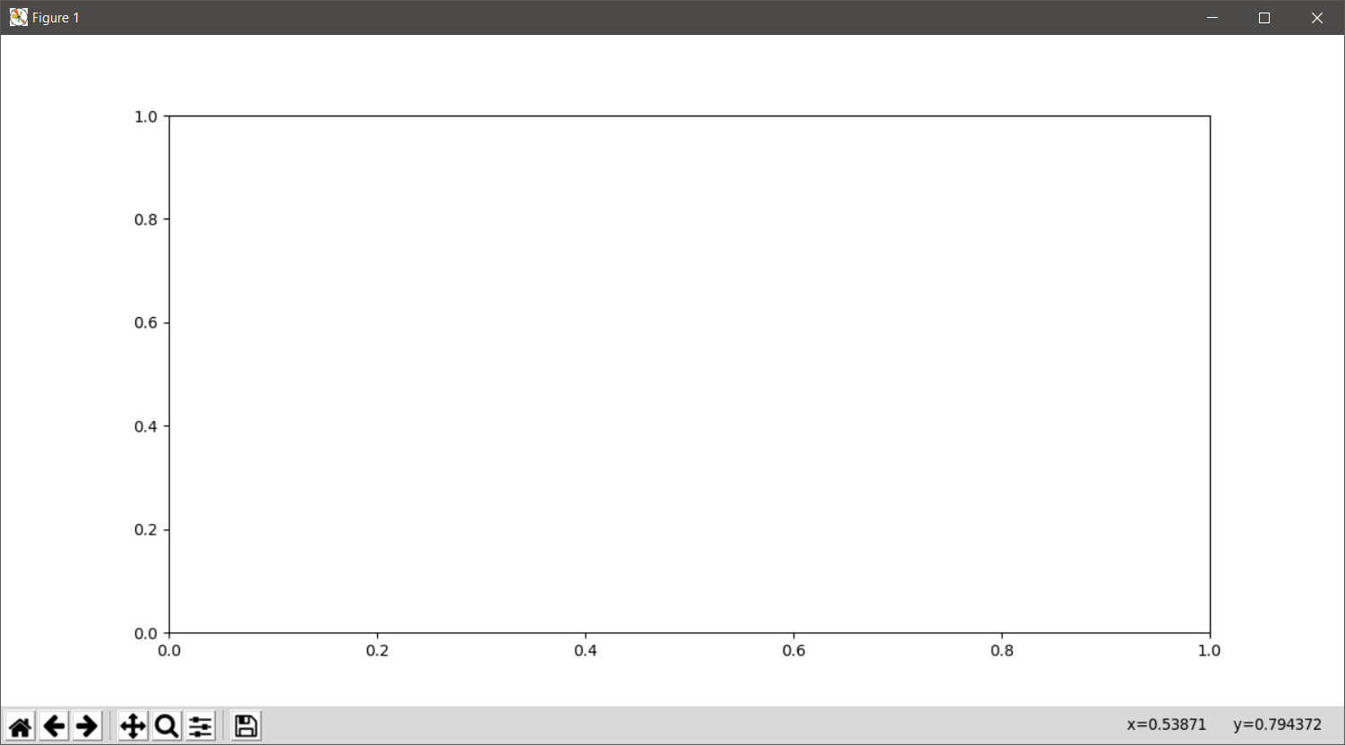MAVExplorer - blank figure when condition is set · Issue #796 · ArduPilot/MAVProxy · GitHub