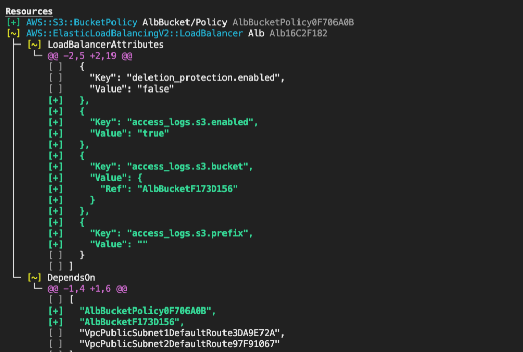 GitHub - mi-kobaaa/cdk-import-sample