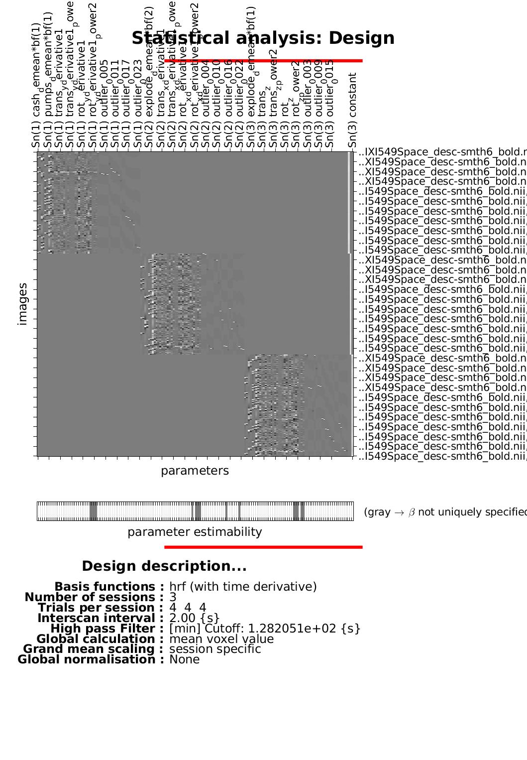 design matrix of subject ds000001 has non uniqure regressors · Issue #704 · cpp-lln-lab/bidspm ...