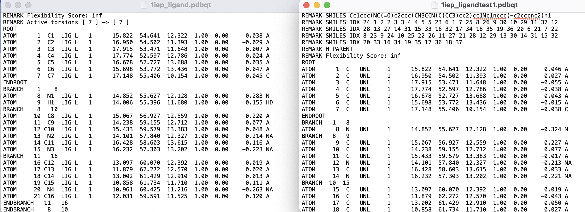 Different result when running mk_prepare_ligand.py · Issue #119 · ccsb-scripps/AutoDock-Vina ...