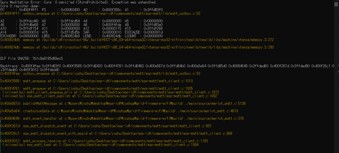 Core Panic Occurred When Publish Mqtt Message In Mqtt Handler Idfgh 5792 · Issue 7500