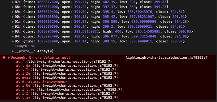 How to specify the correct date and time for candlestickSeries? · Issue ...