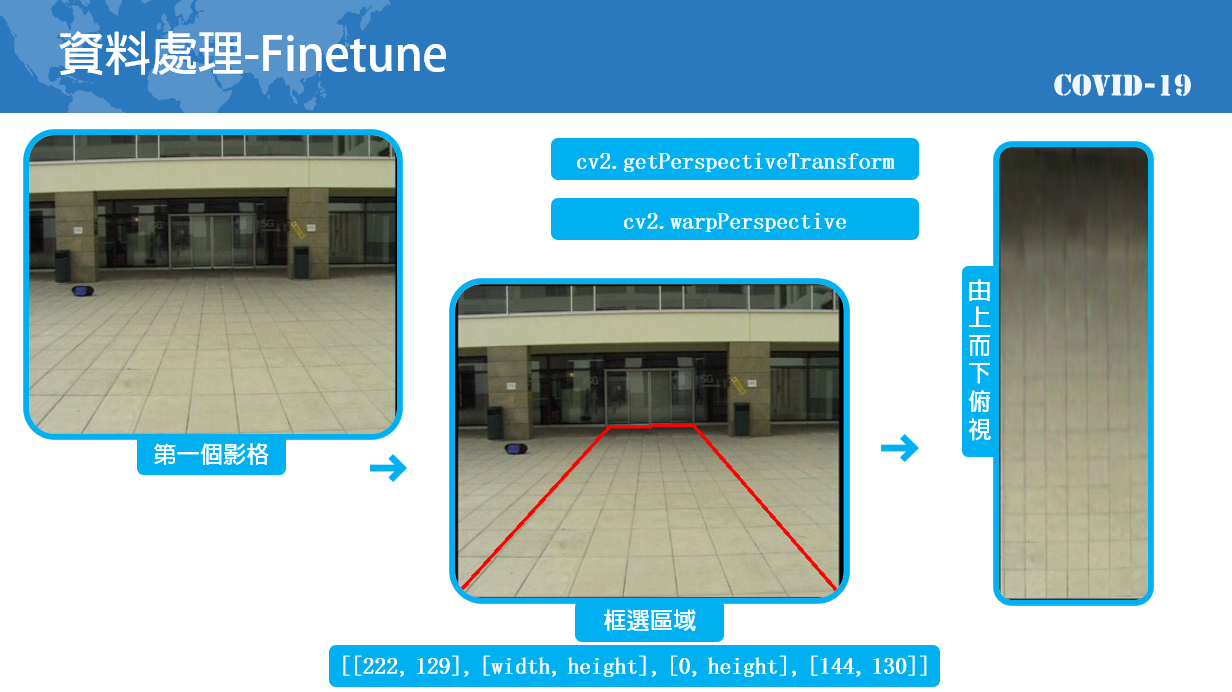 Github Yuzukiaoki Face Mask