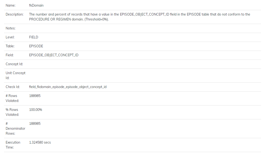 Possible bugs in the DQD field level checks · Issue #368 · OHDSI/DataQualityDashboard · GitHub