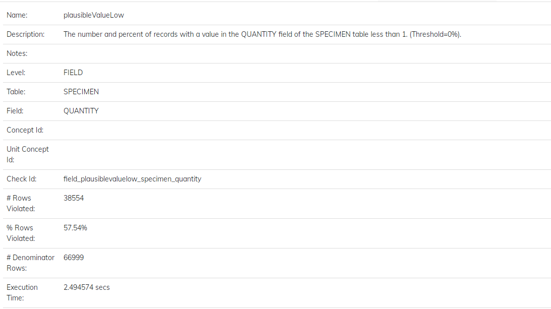 Possible bugs in the DQD field level checks · Issue #368 · OHDSI/DataQualityDashboard · GitHub